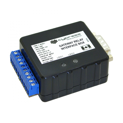 Man Down Kit RST410 - Beam Communications